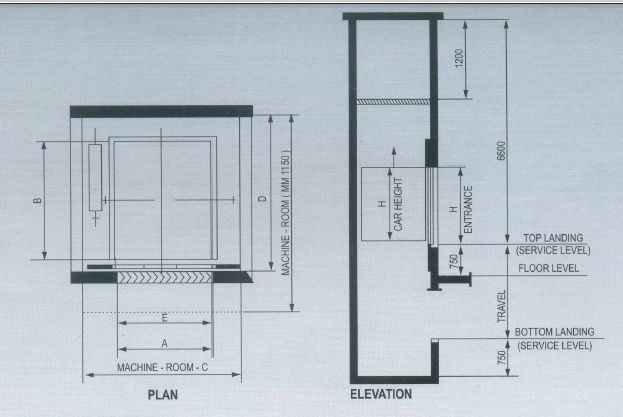 Dumbwaiter Elevator Vintec Elevators Dumbwaiter Elevator Vintec Elevators